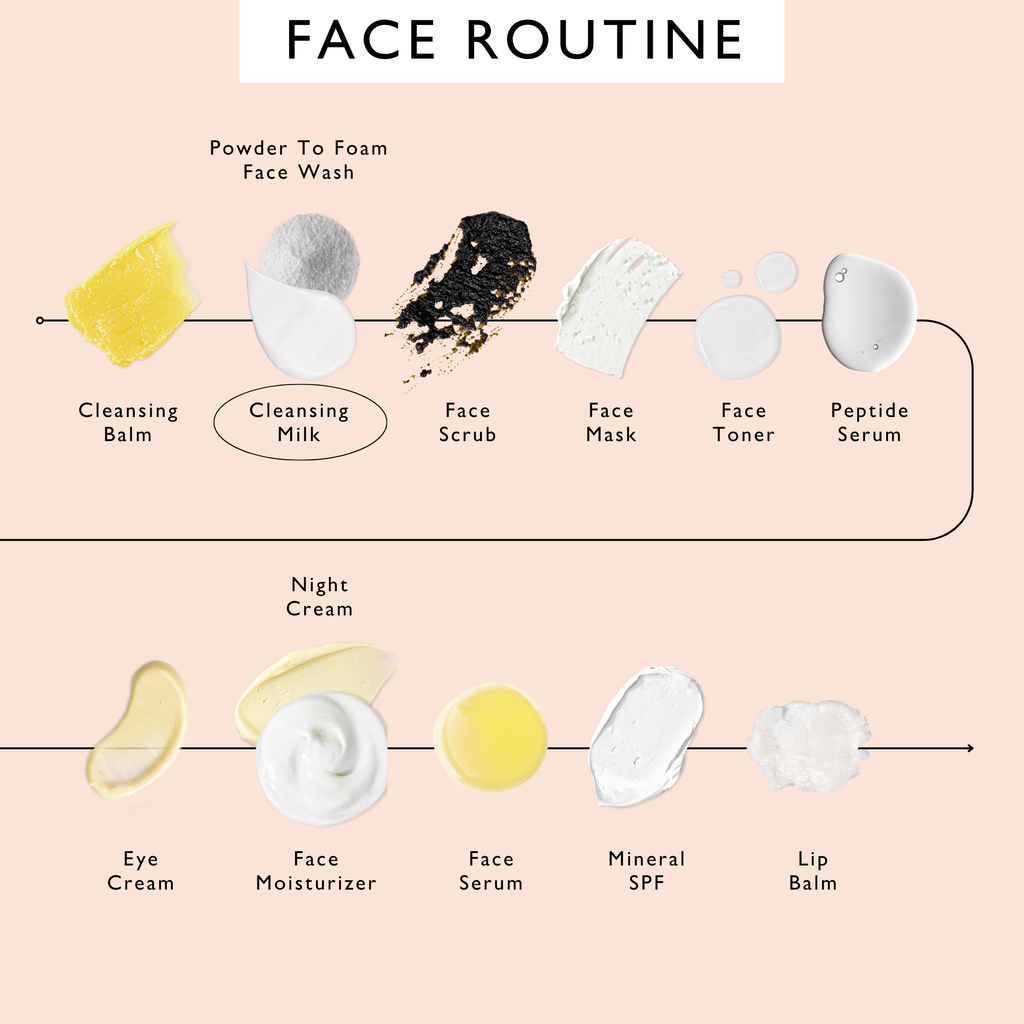 Cleansing Face Milk with Oat Powder + Aloe Vera – Onassis Krown