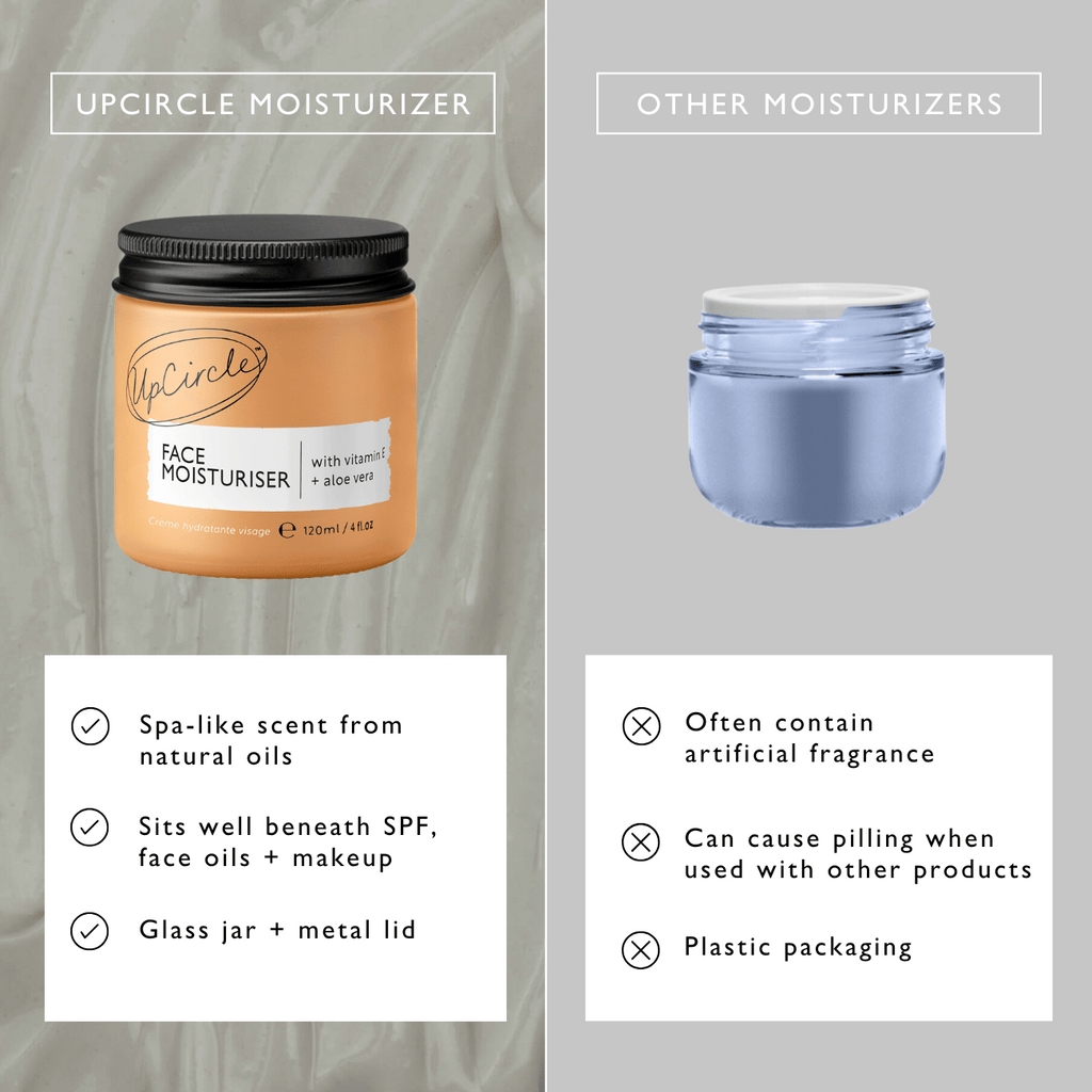 Face Moisturizer with Vitamin E - Jumbo – Onassis Krown